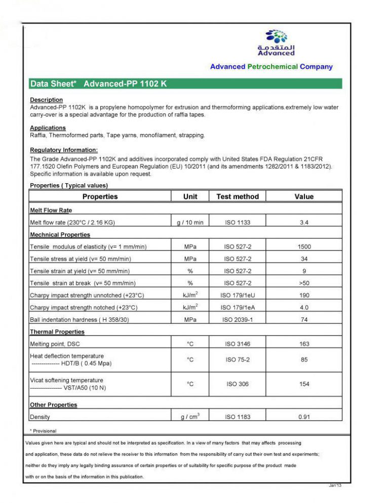 HẠT NHỰA PP 1102K APPC - Nhựa Minh Thu