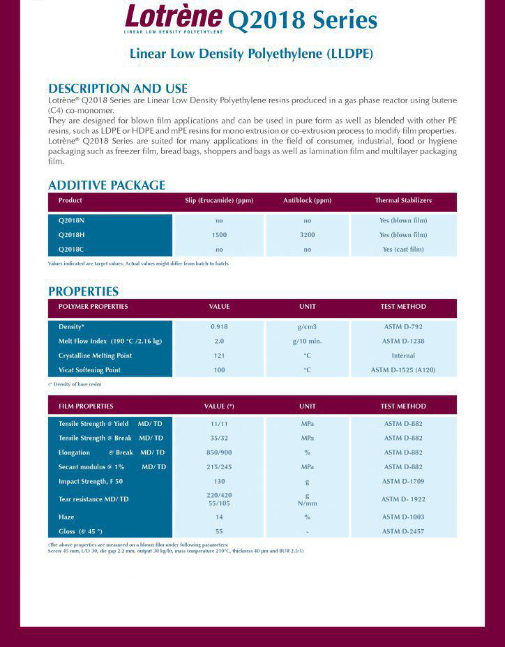 HẠT NHỰA LLDPE Q2018H - Nhựa Minh Thu